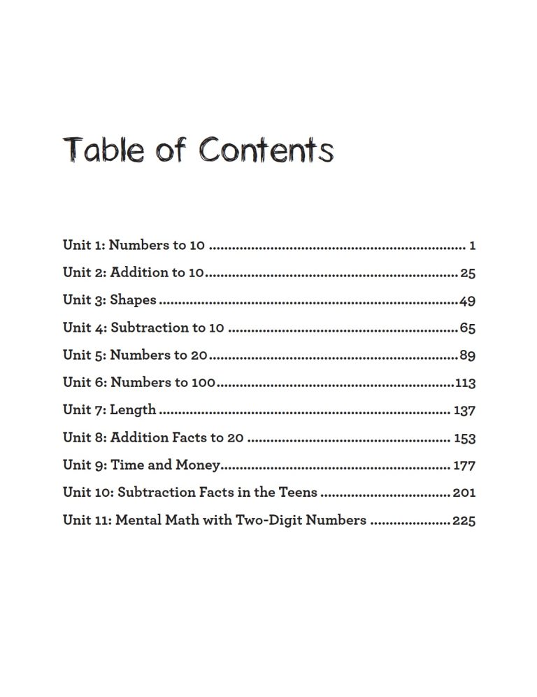 Math with Confidence | Math Homeschool Curriculum | WTMP