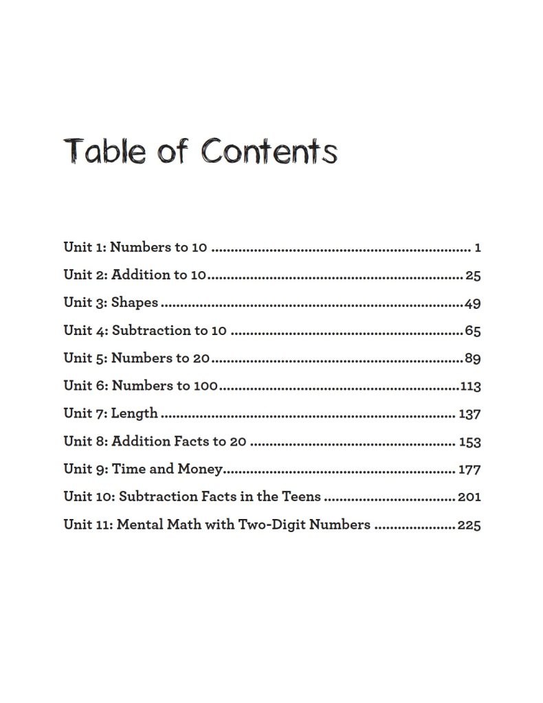 Math with Confidence | Math Homeschool Curriculum | WTMP