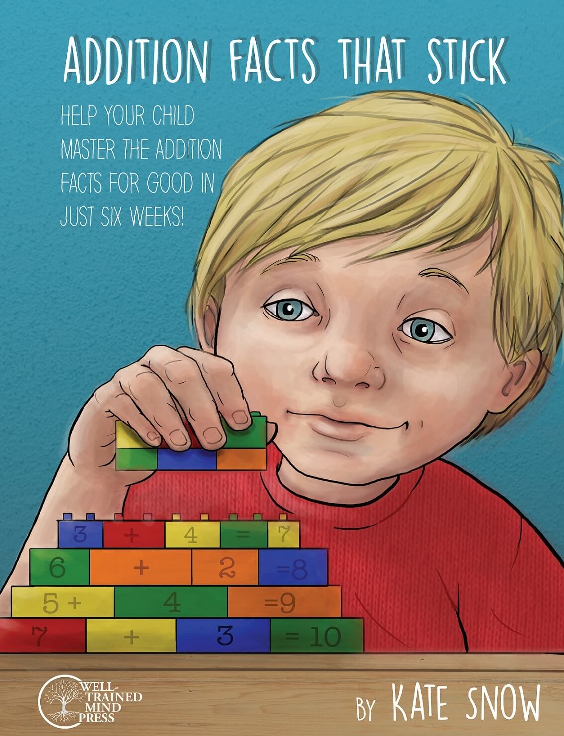 Addition Facts That Stick Well Trained Mind Addition Facts That Stick Well Trained Mind