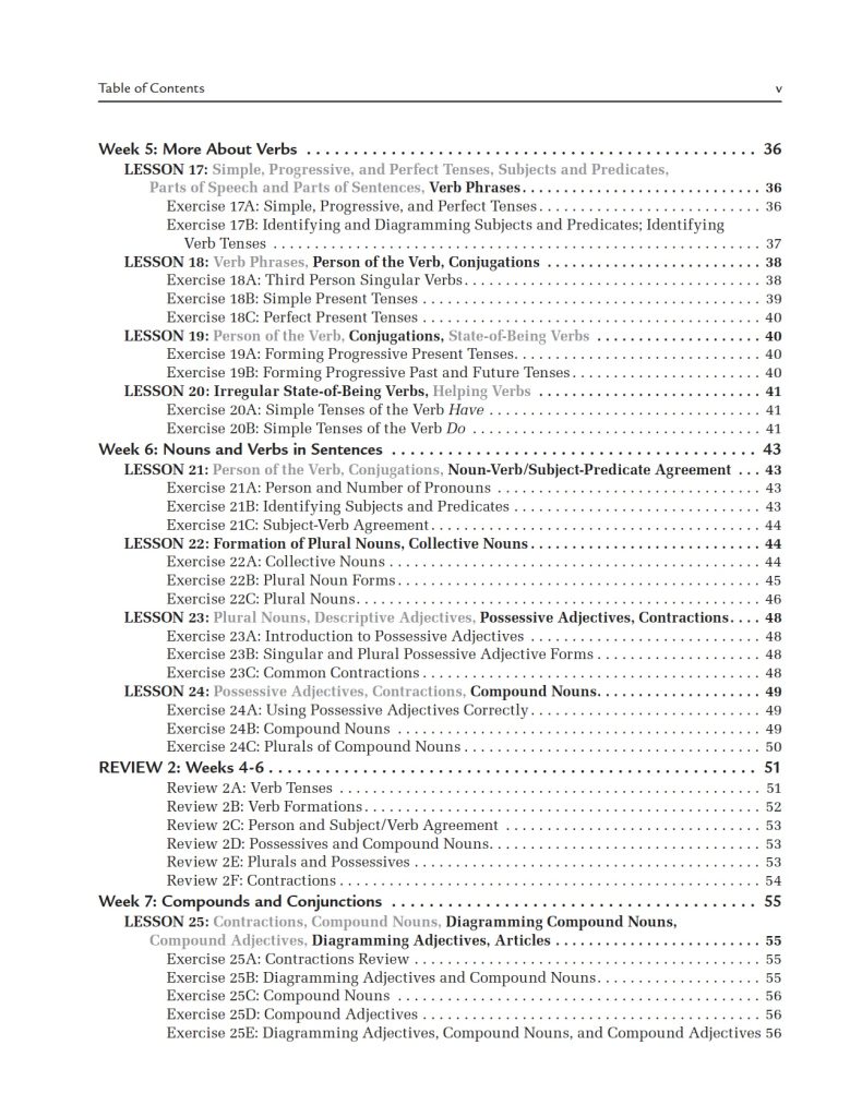 Grammar for the Well-Trained Mind, Key to the Blue Workbook - Well ...