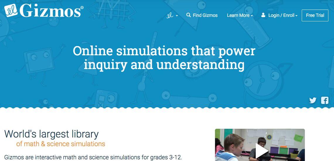 Gizmos - Well-Trained Mind